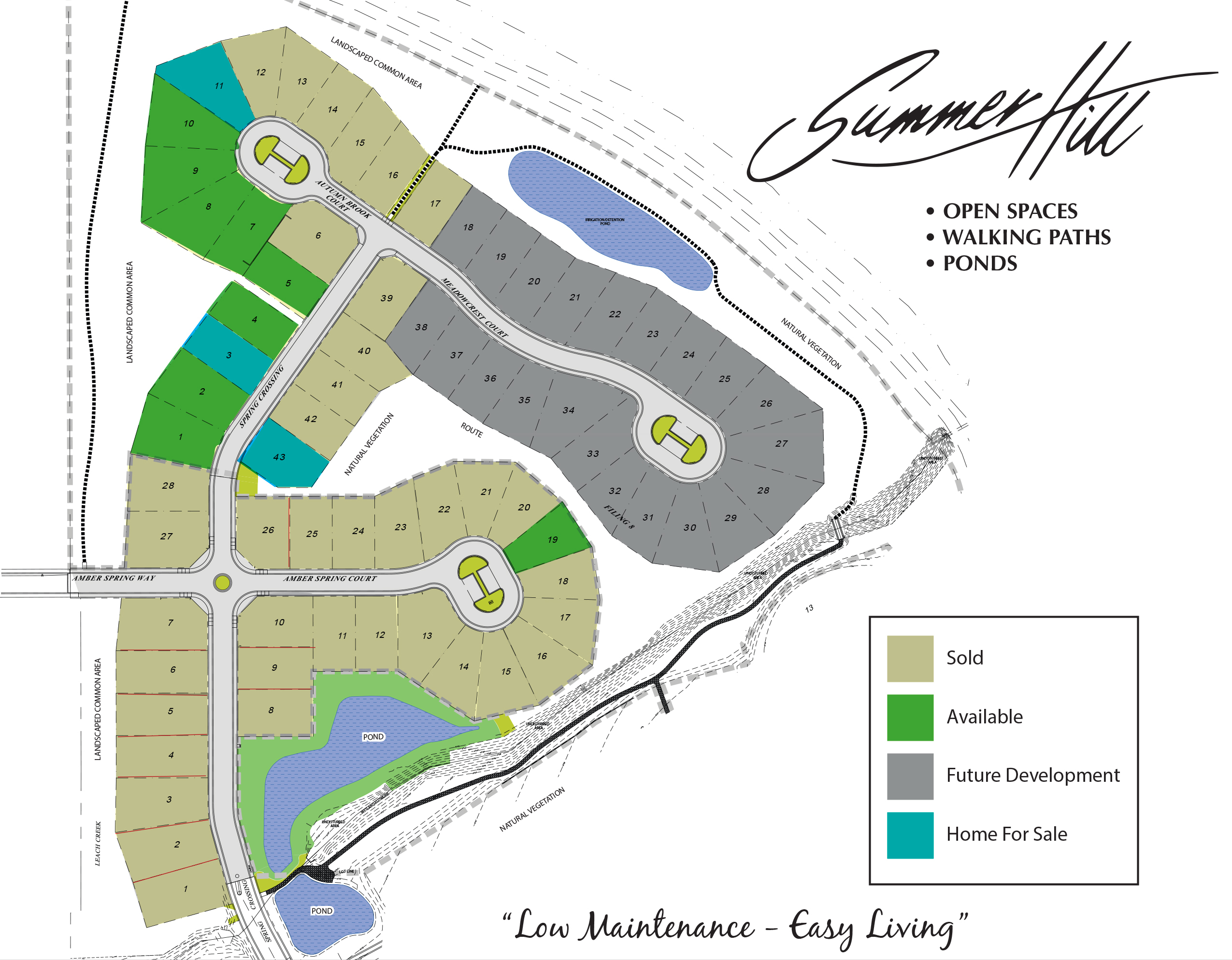 Summerhill Community- Semi-Custom Homes - Grand Junction, CO